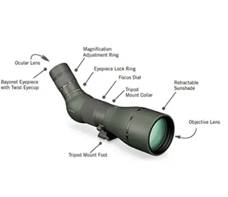 Vortex Razor HD 22 48x65 Angled Spotting Scope Review » Tacticol