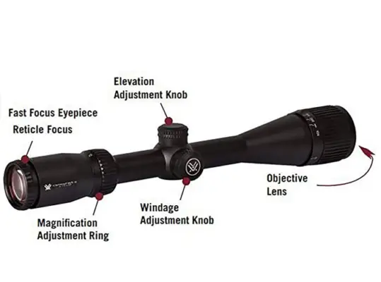 Best Vortex Scope for 22lr [ Rimfire (.22lr) Rifle ] » Best 22LR Scopes