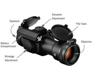 Vortex Strikefire II Red Dot Sight Review » Vortex Strikefire 2 Red Dot