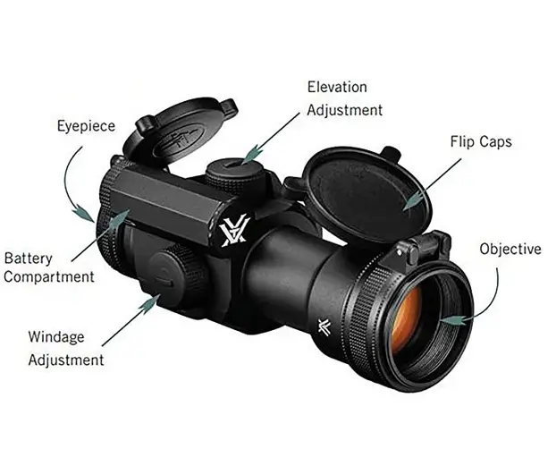 Vortex Strikefire II Red Dot Sight Review » Vortex Strikefire 2 Red Dot
