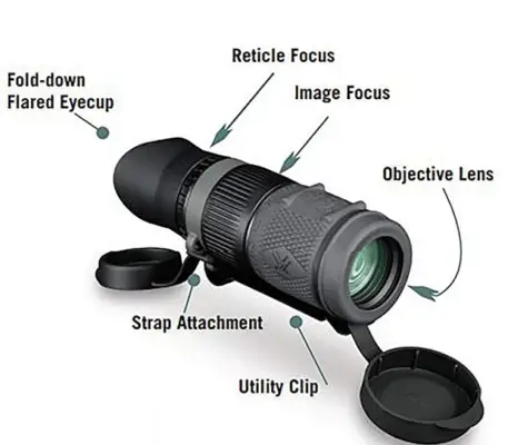 Vortex Recce Pro HD 8x32 Monocular Review » Tacticol