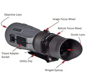 Vortex Recon RT 15x50 Monocular Review » Best Vortex Monocular