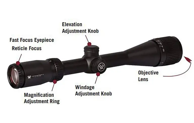 Top [2] Best Vortex Rimfire Scopes » [Best Rimfire Scopes]
