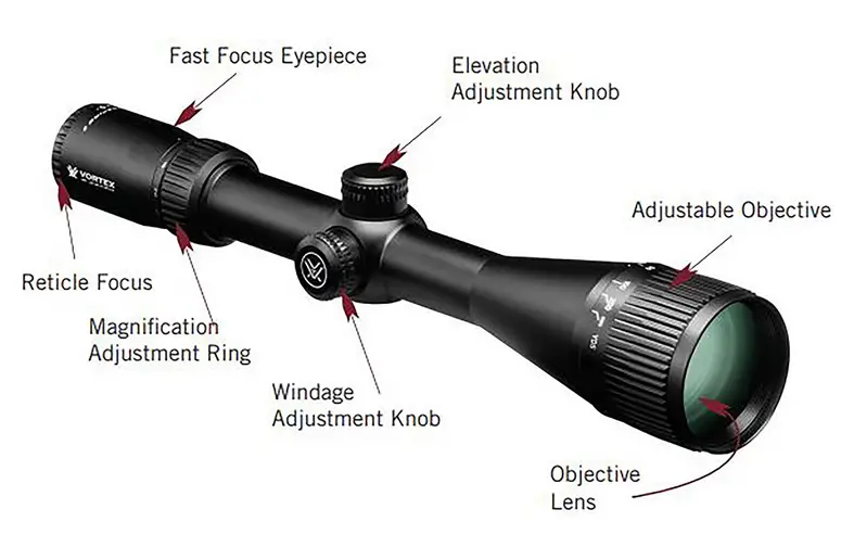 Top [2] Best Vortex Low Light Scopes » [Best Low Light Scopes]