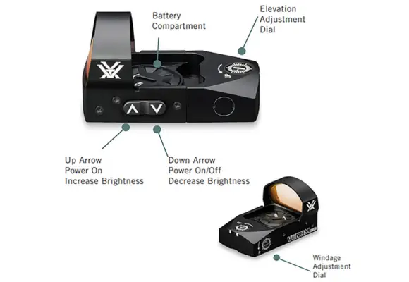 Top [2] Best Vortex Red Dot Scopes » [Best Red Dot Scopes]